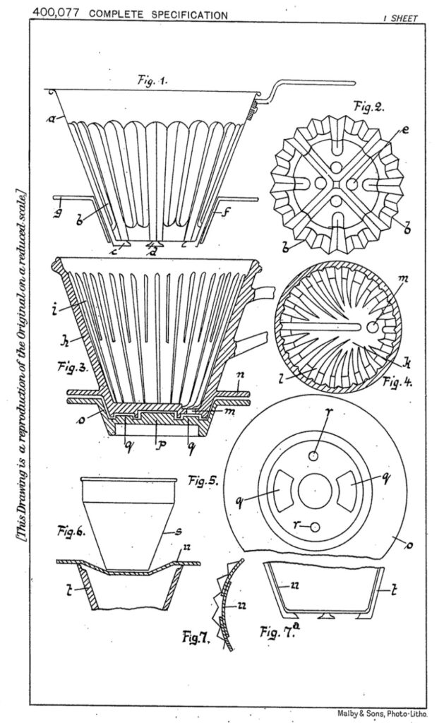 Pour Over History and Development - CoffeeGeek